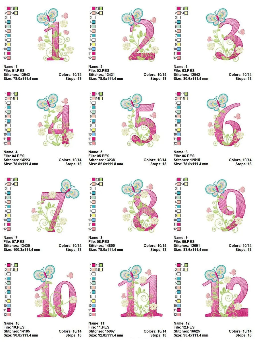 Numbers embroidery designs - Birthday Embroidery design Machine embroi ...